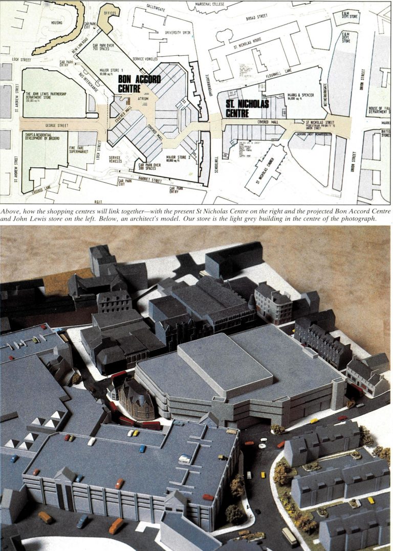 Planning - John Lewis Memory Store